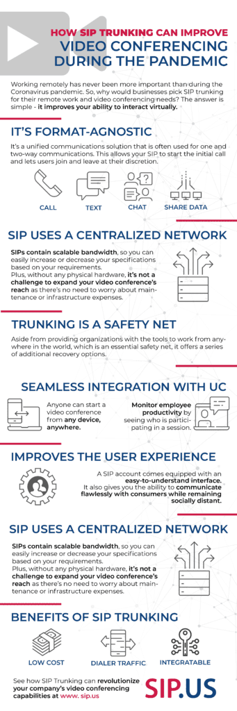 sips infographic1 01 1 - SIP.US